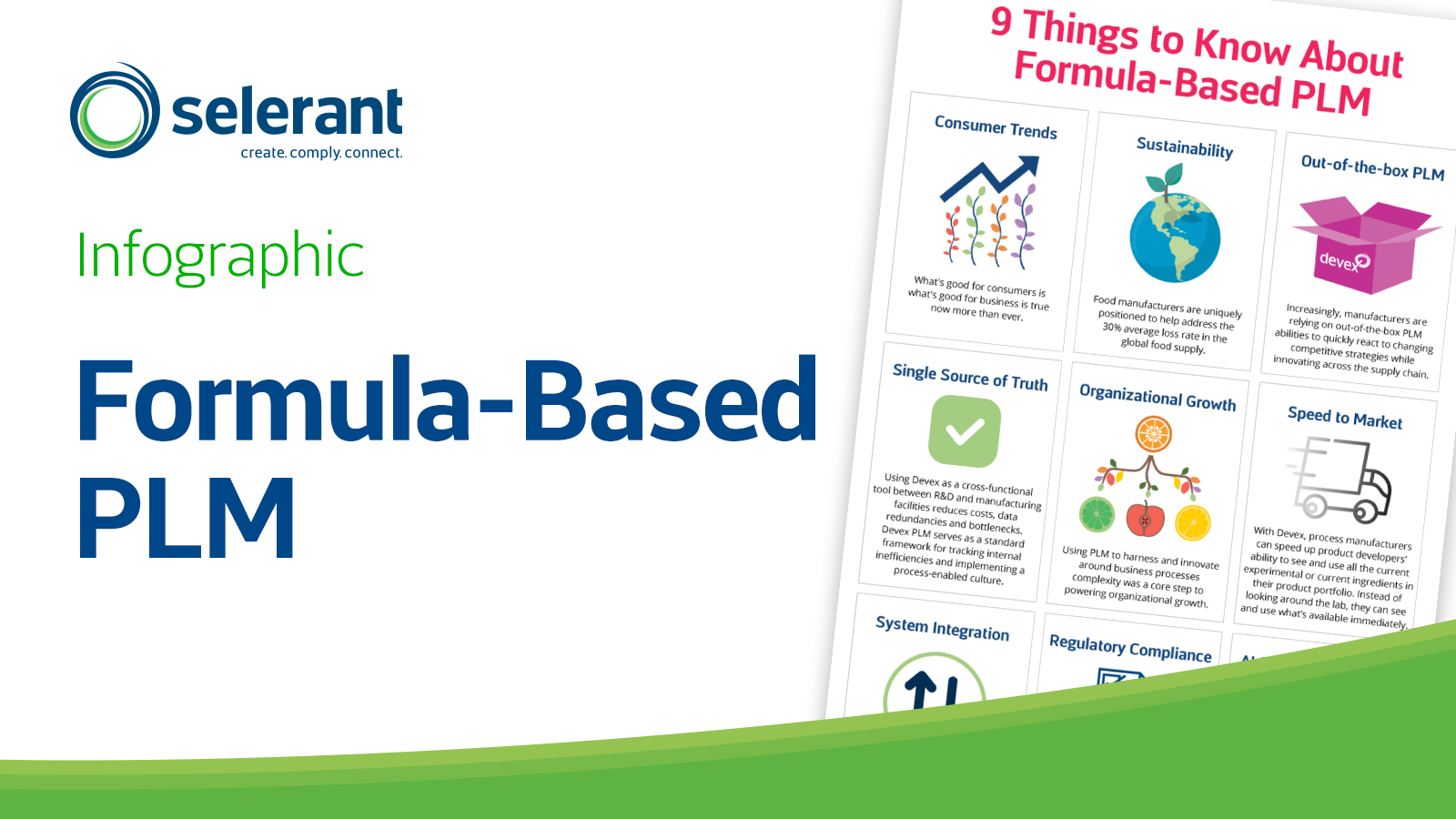 9 Things to Know About Formula-Based PLM
